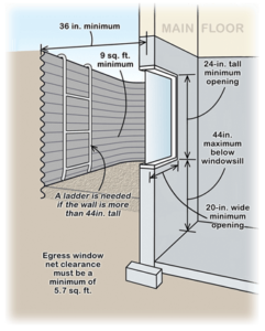 Basement Egress Window Requirement - Basement Designer